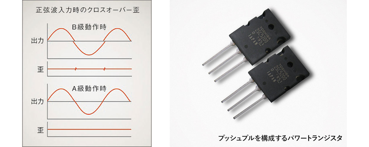 L-595A LIMITED｜製品情報｜ラックスマン株式会社 - LUXMAN